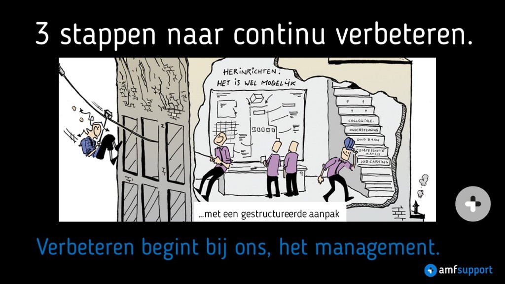 Verbeteren begint bij ons, het management. Verbeteren doe je samen ...